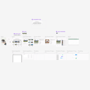 Portfolio - Experience